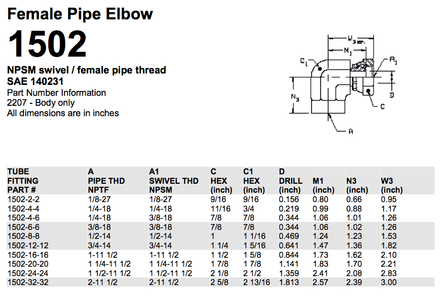 Female Pipe Elbow 1502 NPSM swivel / female pipe thread SAE 140231 ...