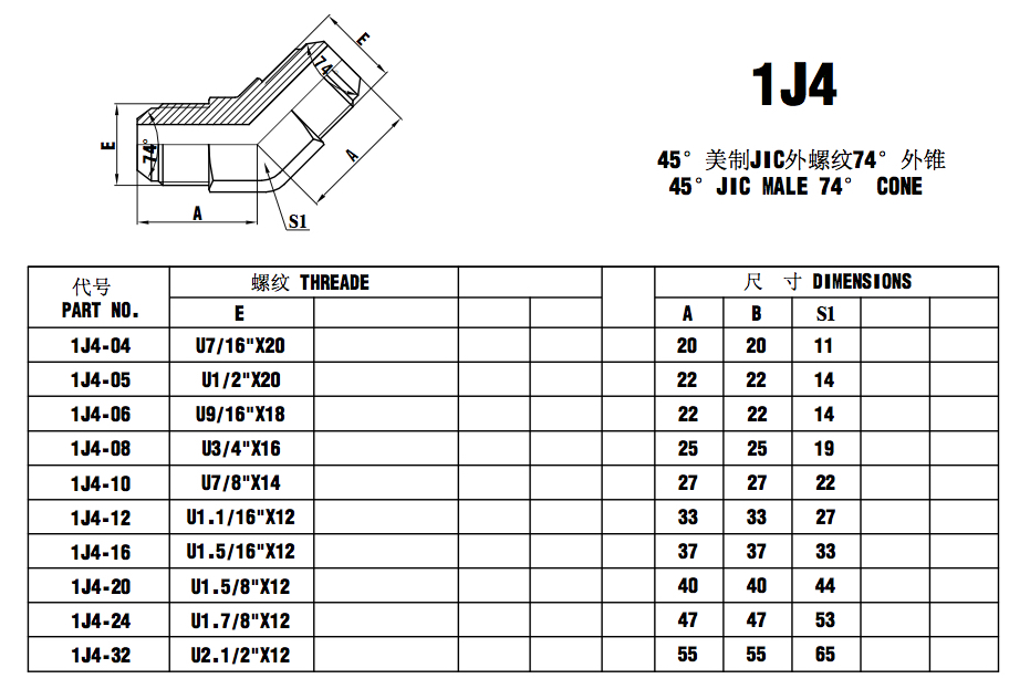1J4 45°JIC MALE 74° CONE hydraulic fitting manufacturer from China ...